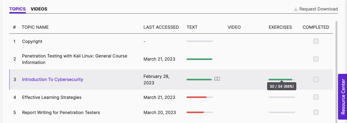 OSCP Exam Guide – OffSec Support Portal