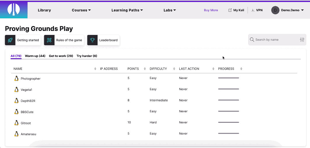 Getting Started with PG Play and Practice – Offensive Security Support ...