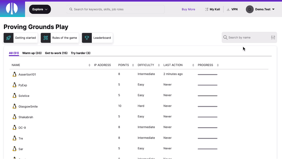 Access PG Play – OffSec Support Portal