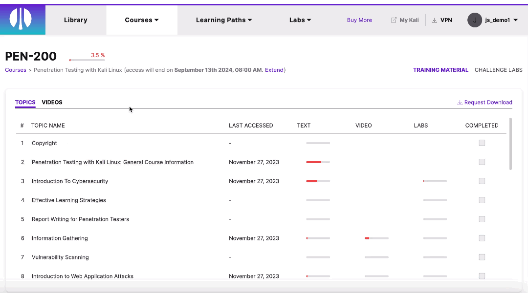 Course Progress FAQ – OffSec Support Portal