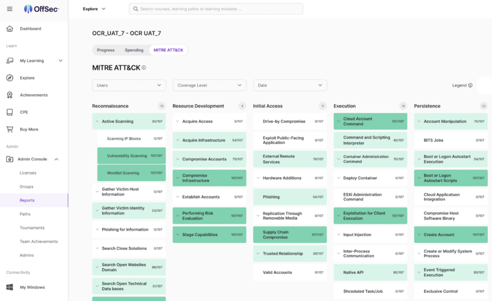 Mitre Attack Dashboard FAQ – OffSec Support Portal